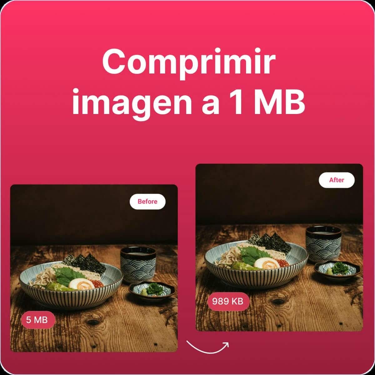 Redimensionar imagen a 1 MB online - Compresor 1 MB